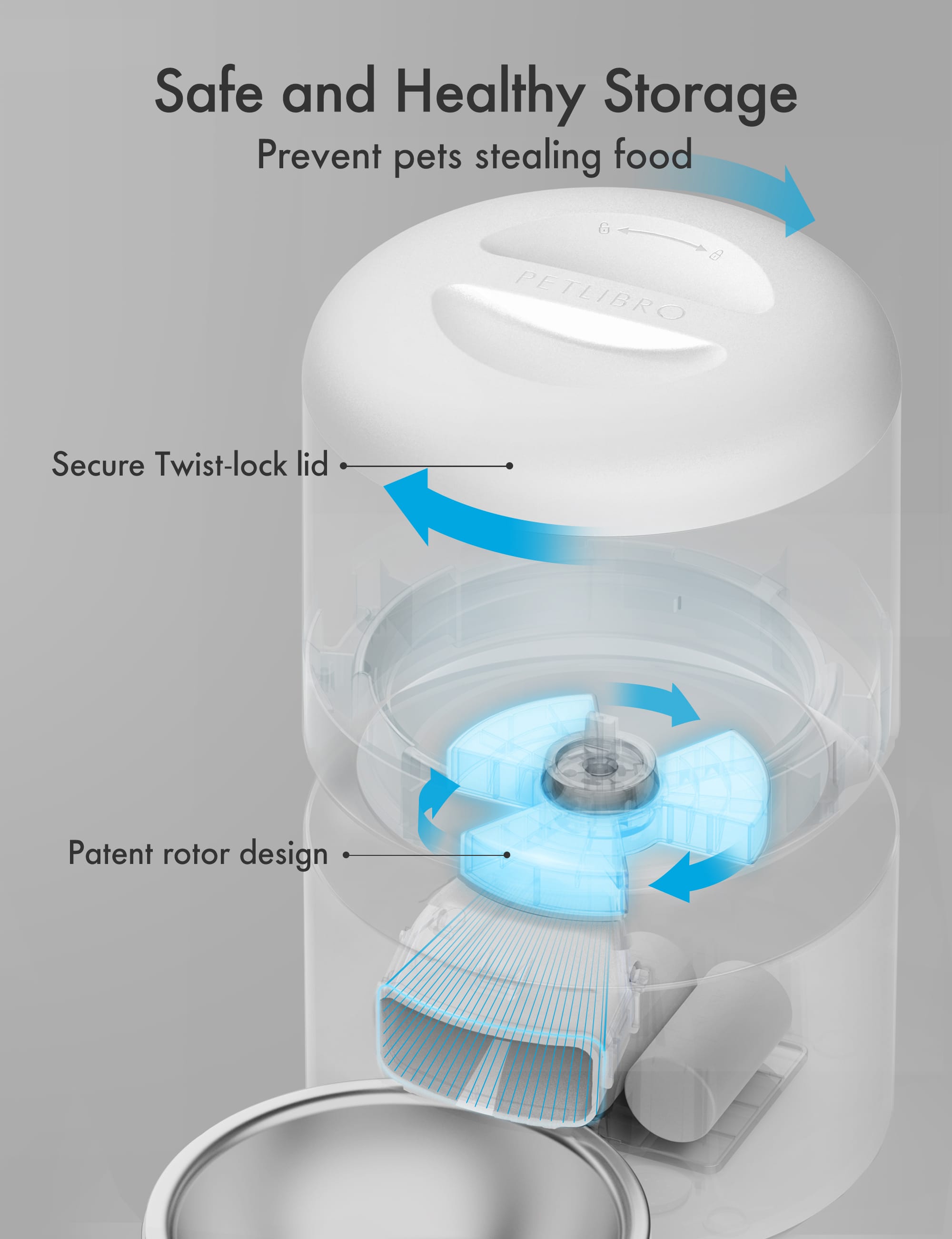 Petlibro Granary Feeder 3 liter, hvit | PetXL