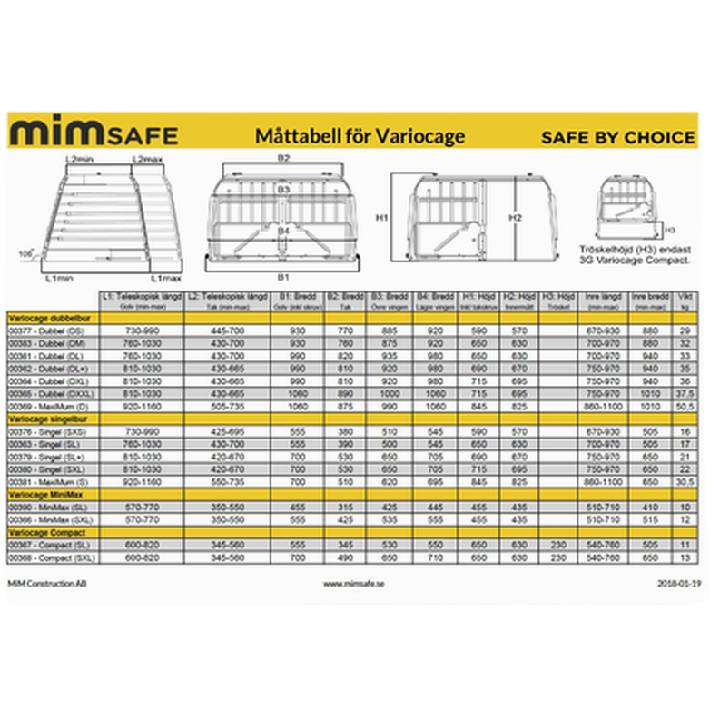 MimSafe VarioCage Maximum D Double Black Maximum | PetXL